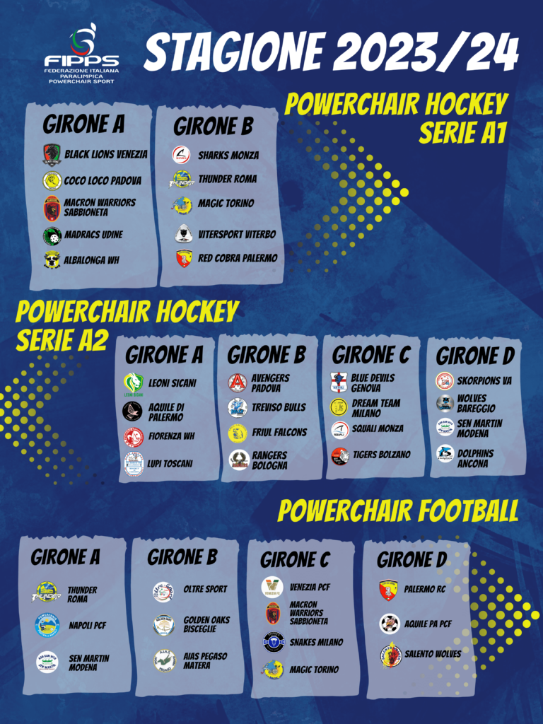I POWERCHAIR SPORT TORNANO IN CAMPO! - FIPPS - Federazione Italiana ...